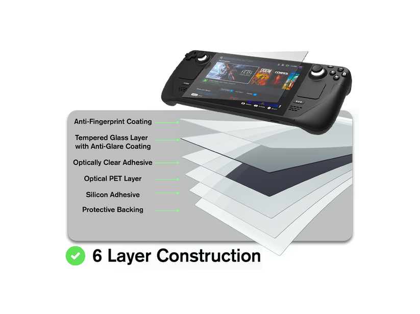 Anti-Glare Screen Armor™ for Steam Deck™ – Nyko Technologies
